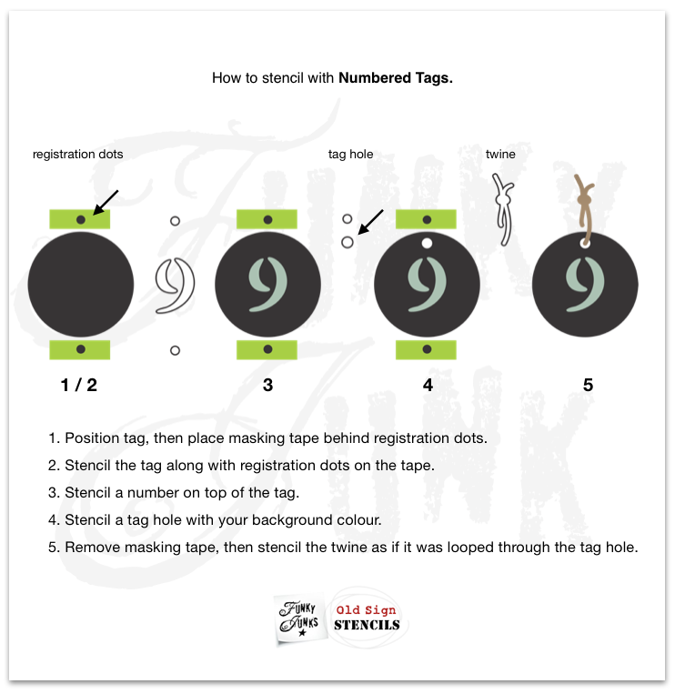 Numbered tags stencil by Funky Junk's Old Sign Stencils